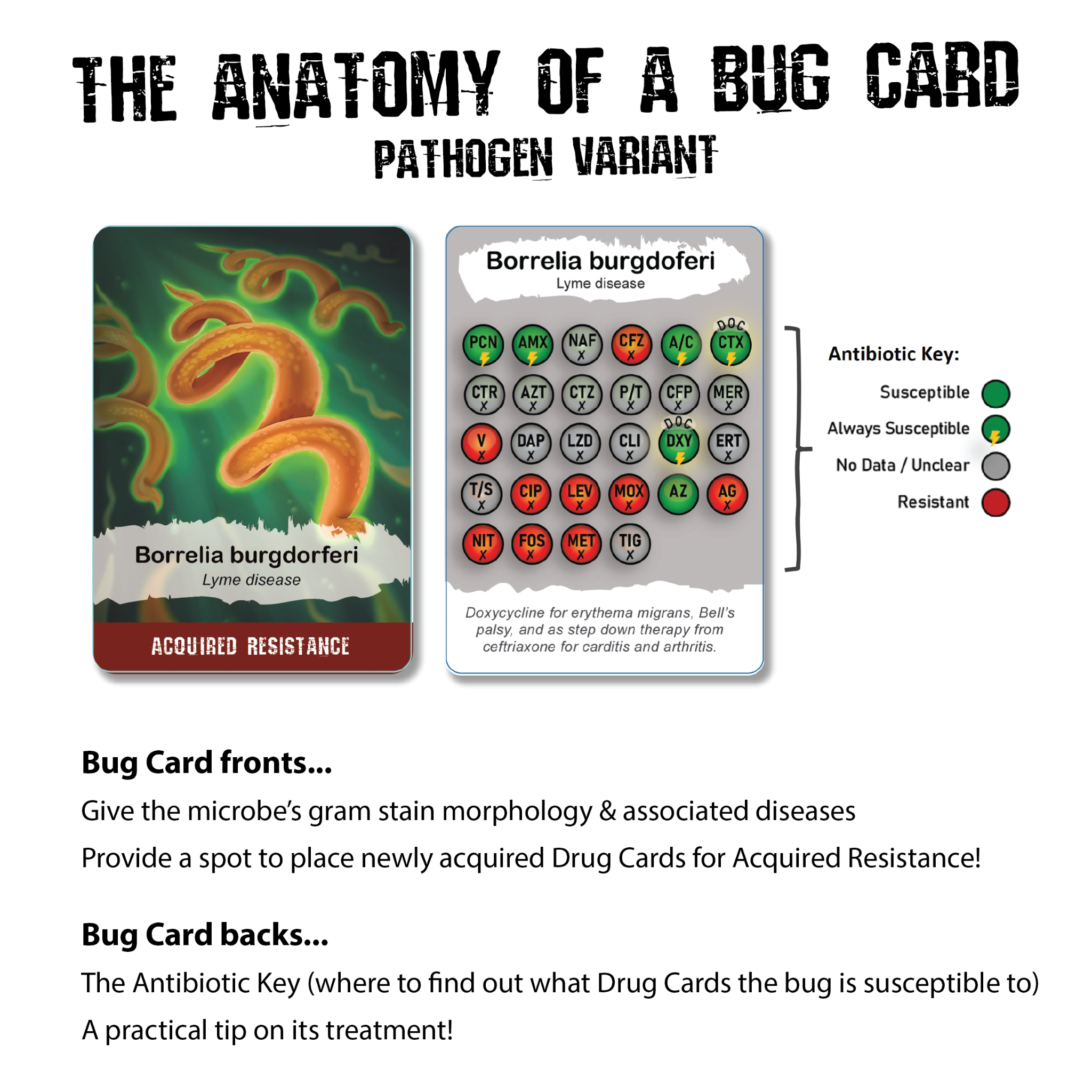 Pharmageddon: Bugs vs Drugs by Scott Crabtree - Pharmageddon: Bugs vs ...
