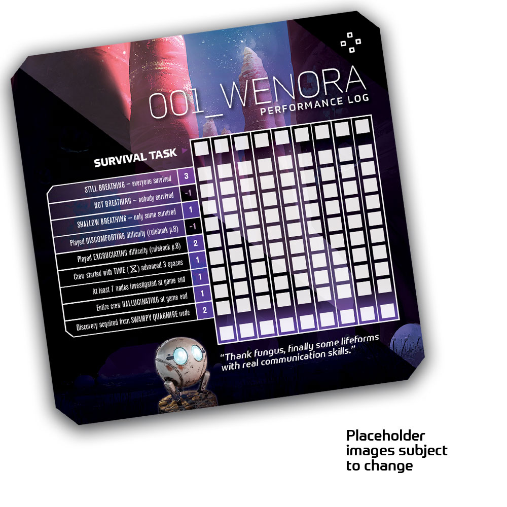 Unsettled by Orange Nebula - Luna’s Performance Assessment Logs - Gamefound