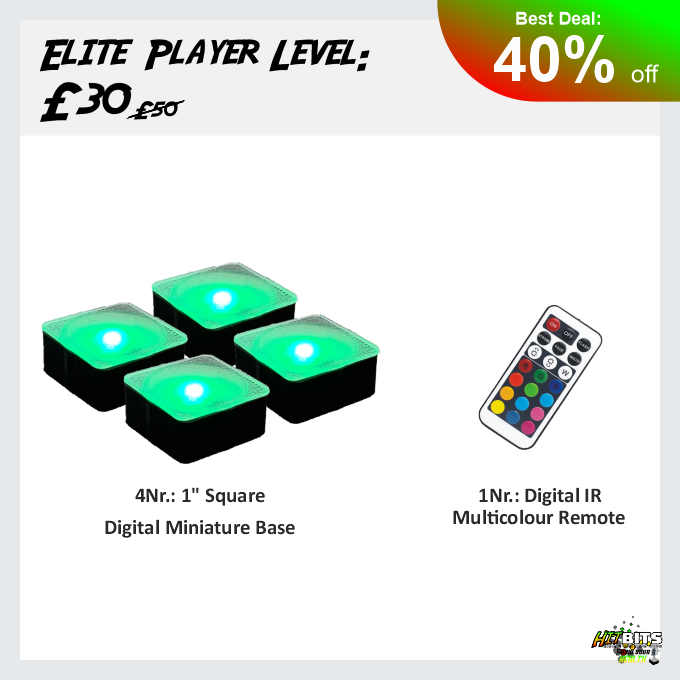 HitBits: Digital Miniature Bases for your TTRPG! by THEORYCRAFT ...