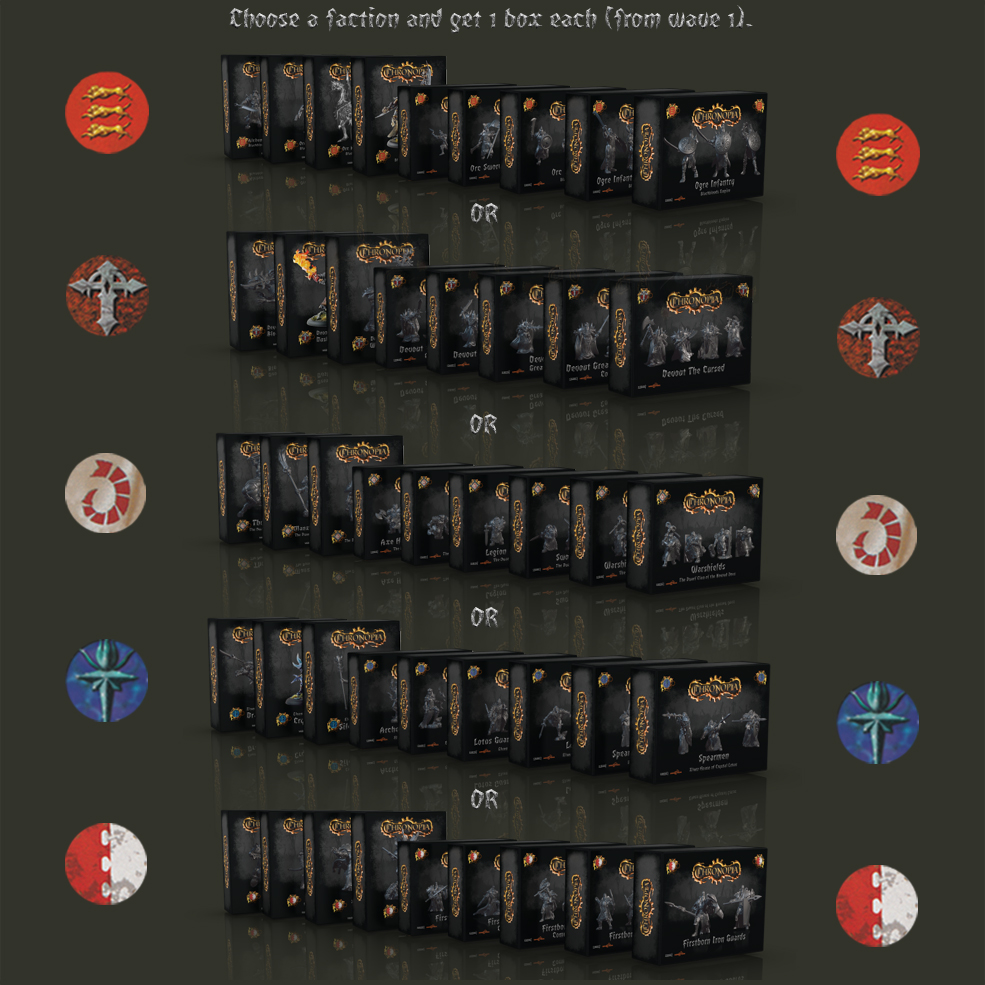 CHRONOPIA by Uhrwerk Verlag - Army Bundle - Gamefound