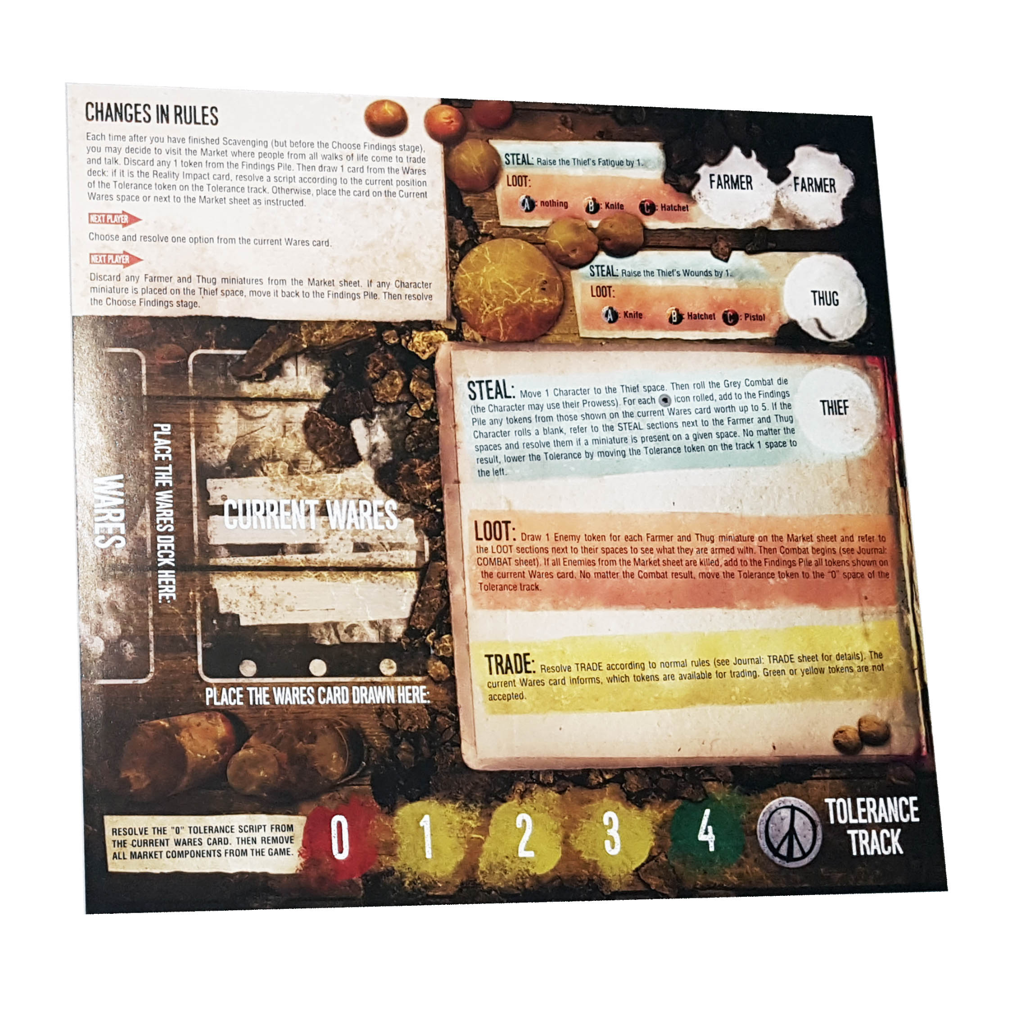 This War of Mine Upgrade Pack by Awaken Realms - Core game upgrade pack ...