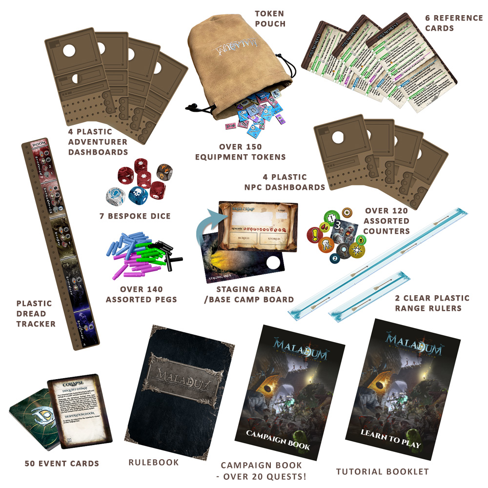 Maladum: Dungeons of Enveron by Battle Systems - Maladum Kickstarter ...