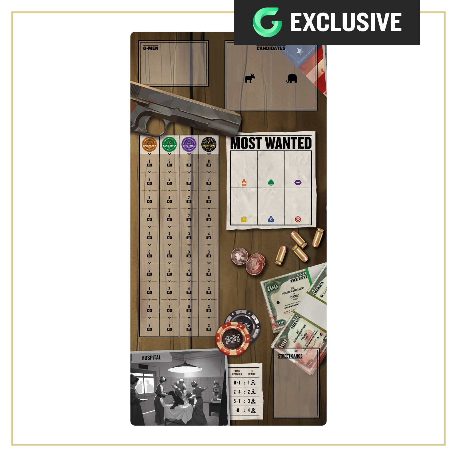 Scarface 1920: Bloody Business by Redzen Games - Bloody Business Annex ...