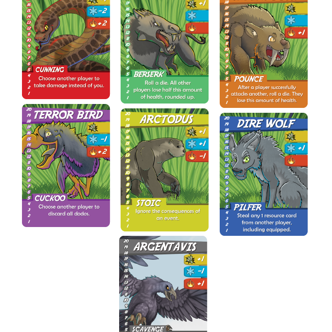 Beasts: Edge of Extinction by Riftway Games - Alpha Beast Package ...