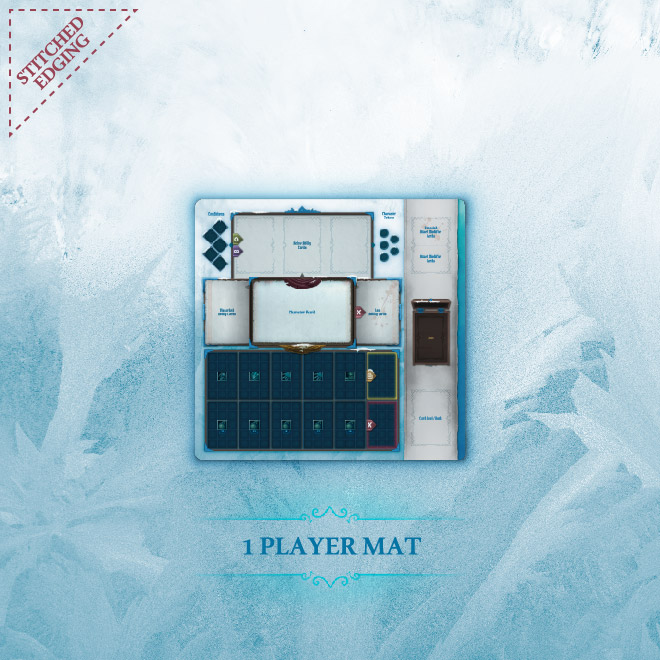 Non-Official Frosthaven and Gloomhaven compatible playmat. by Crafting ...