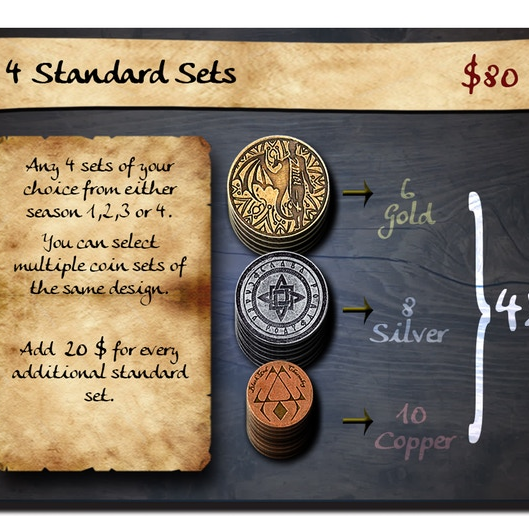 Legendary Metal Coins Season 4 by Drawlab - Select Four Sets - Gamefound
