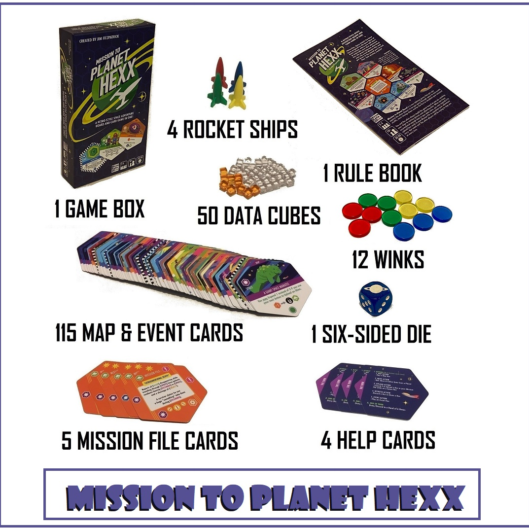 Robotech Macross DOG FIGHT- The Miniatures Game by MiniTech Games ...