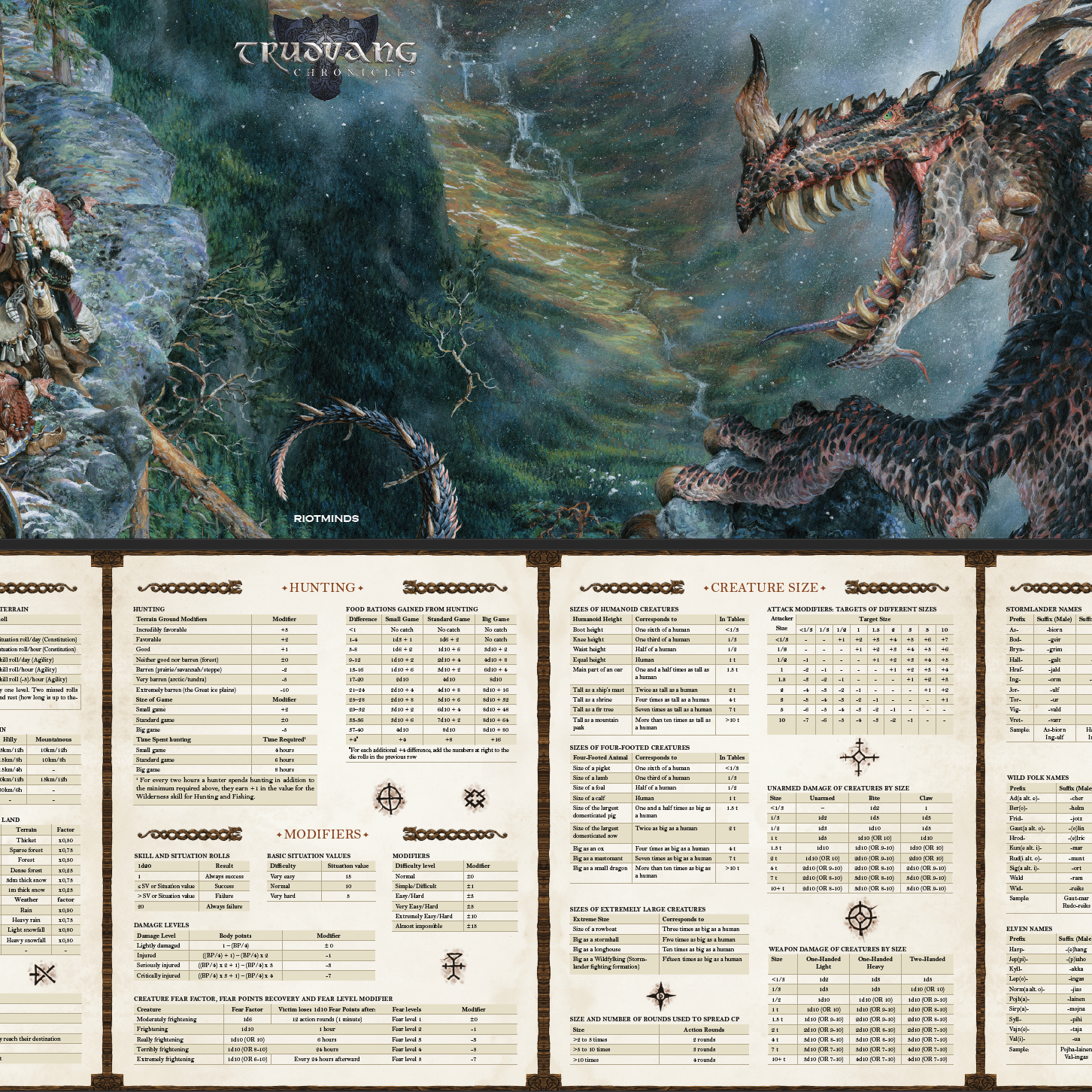 Trudvang: Seed of Vanirs by RiotMinds - Game Masters Screen TC - Gamefound