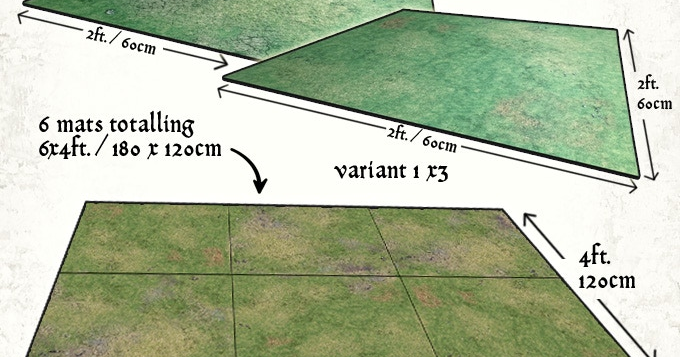 Fantasy Wargames Terrain by Battle Systems - 6x4 Grassy Fields Mat ...