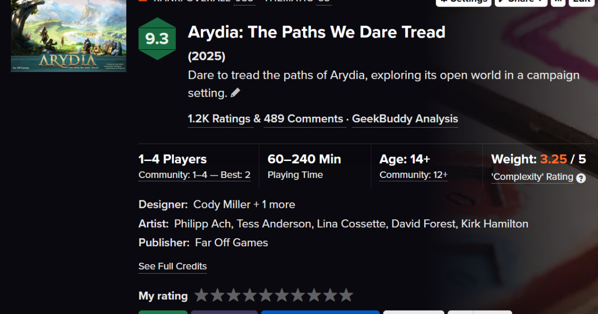 Arydia: The Paths We Dare Tread by Far Off Games - March Update: Arydia ...