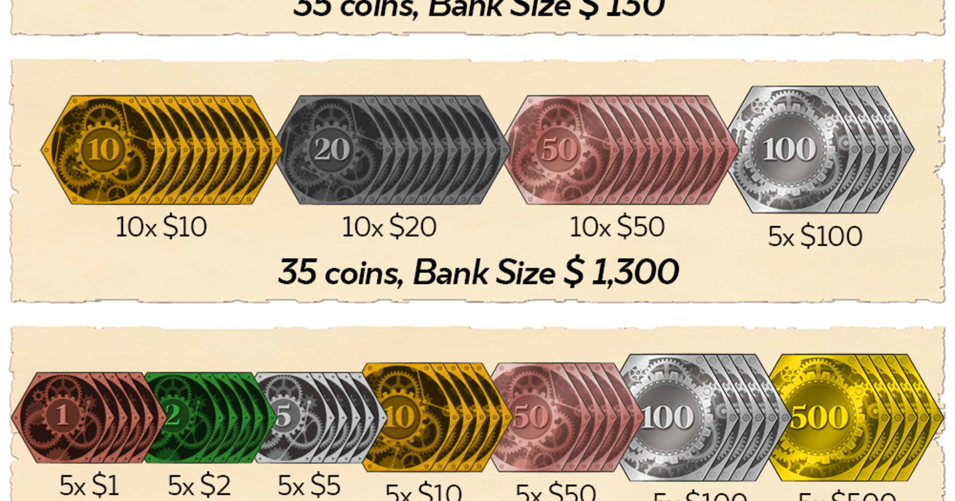 Rail Coins: Hexagonal Metal Coins for Train Games by Moaideas Game ...