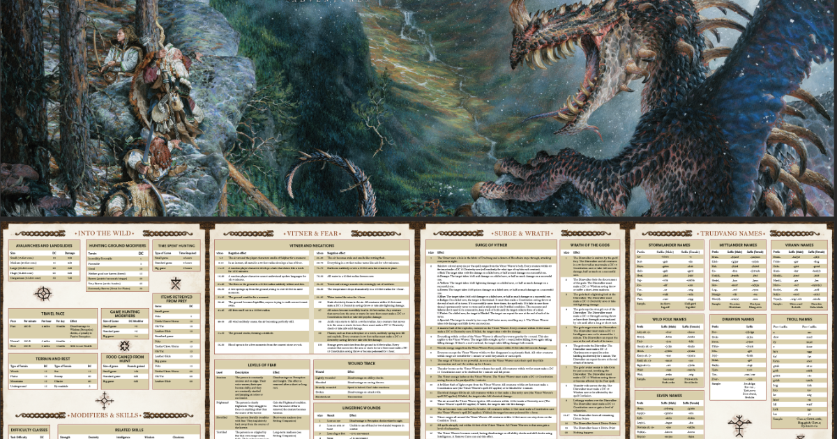 Trudvang: Seed of Vanirs by RiotMinds - Game Master Screen 5E - Gamefound