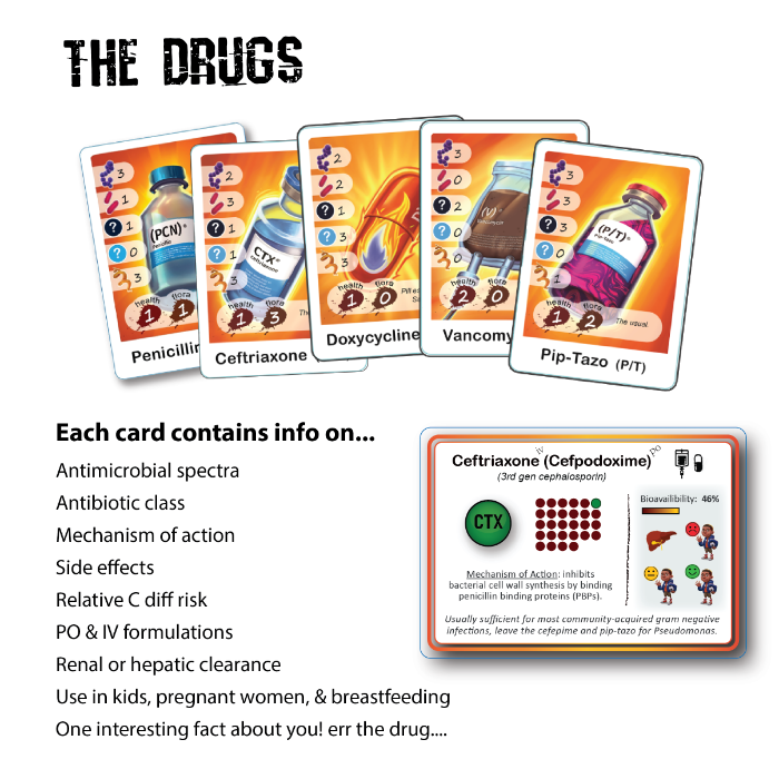 Pharmageddon: Bugs vs Drugs by Scott Crabtree - Pharmageddon: Bugs vs ...
