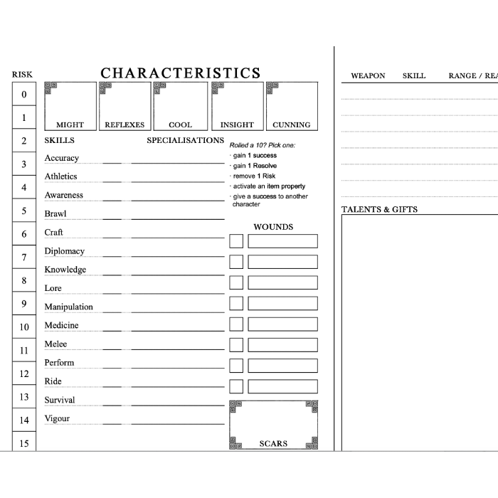 Aegean RPG: Mythic roleplaying across the Aegean Sea by we evolve ...