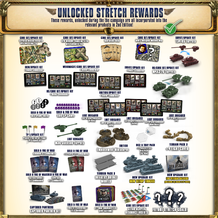 2nd Edition Company of Heroes Board Game by Bad Crow Games - All ...