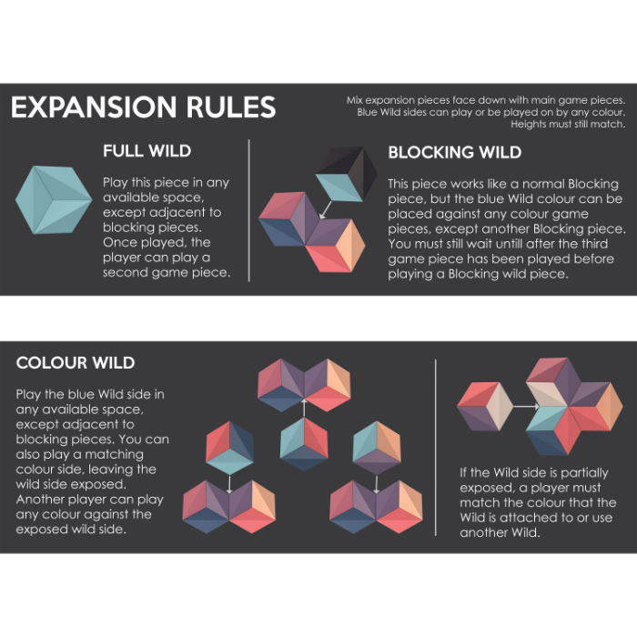 CUBED: NEXT LEVEL DOMINOES by Friendly Rabbit - CUBED WILD Expansion ...