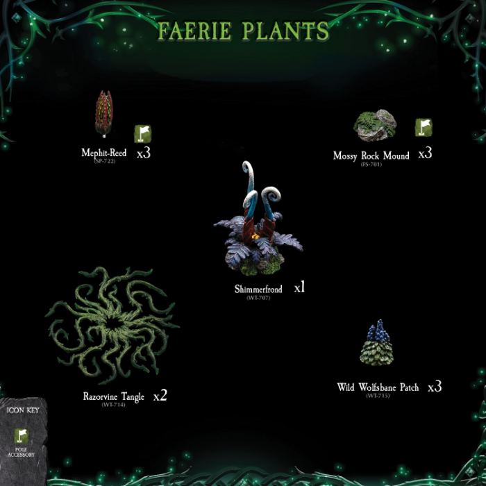 Wildlands Reforged - Hand Painted Modular Terrain by Dwarven Forge ...