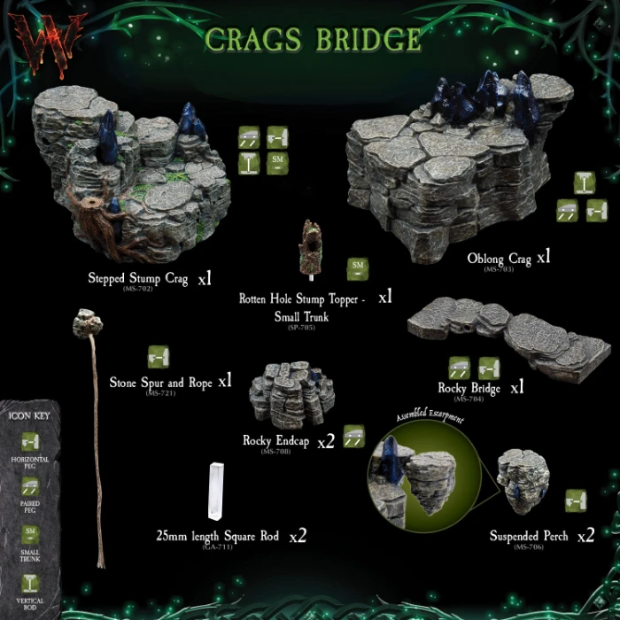 Wildlands Reforged - Hand Painted Modular Terrain by Dwarven Forge ...