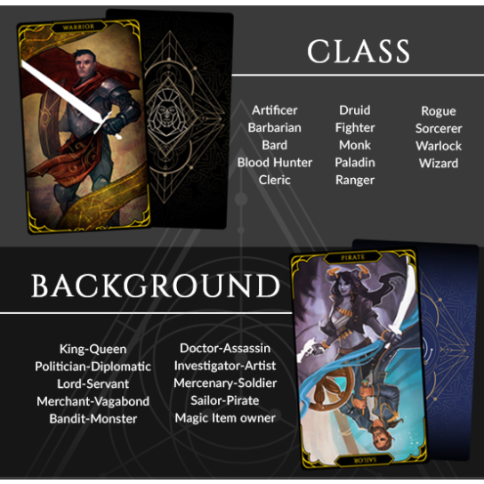 FATUM. A Character creator Tarot style deck by Fatum Cards - FATUM ...