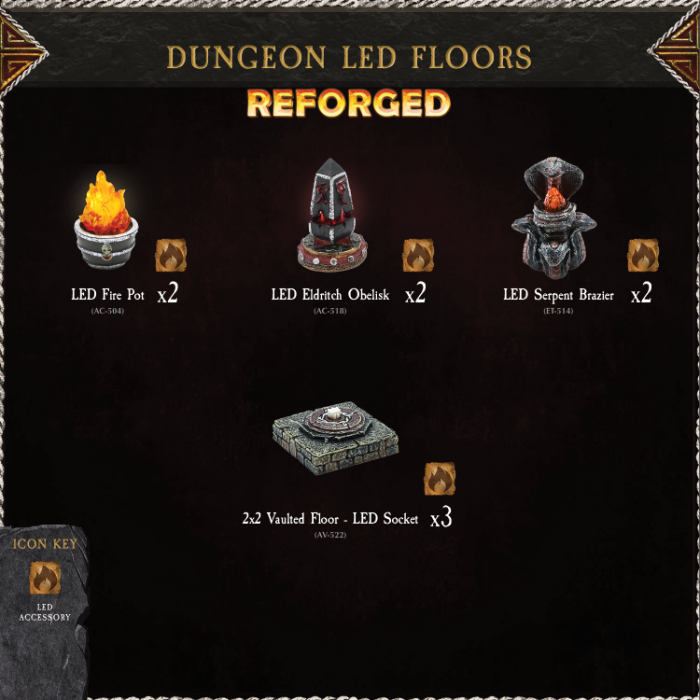 Dungeons Reforged - Hand Painted Modular Terrain by Dwarven Forge ...
