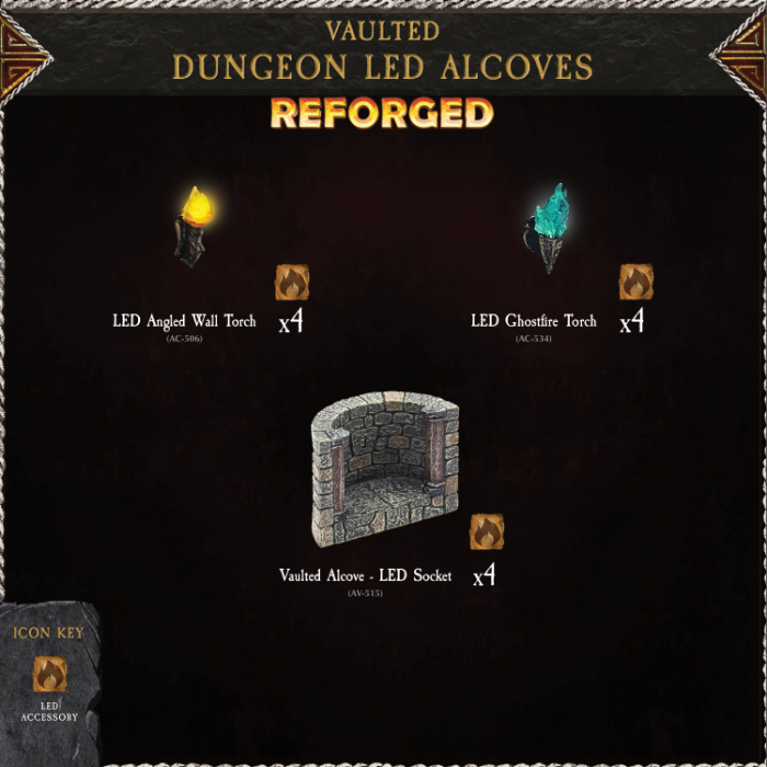 Dungeons Reforged - Hand Painted Modular Terrain by Dwarven Forge ...