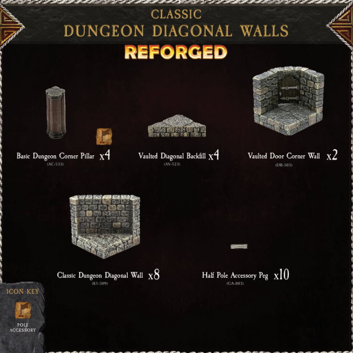Dungeons Reforged - Hand Painted Modular Terrain by Dwarven Forge ...