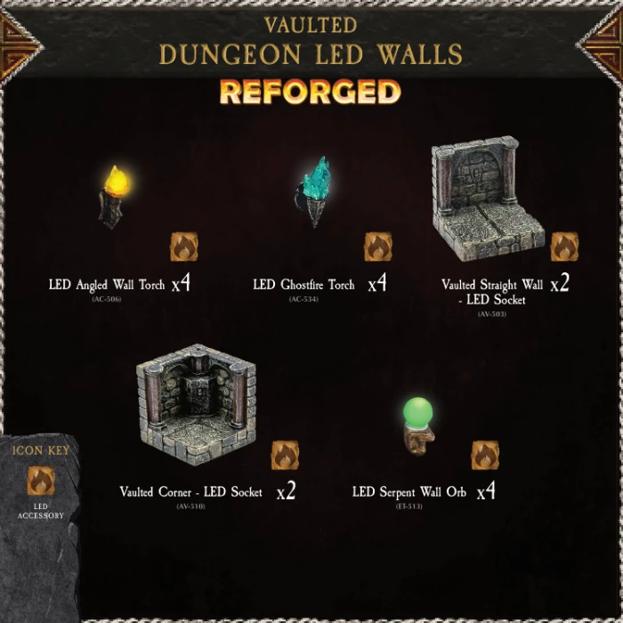 Dungeons Reforged - Hand Painted Modular Terrain by Dwarven Forge ...