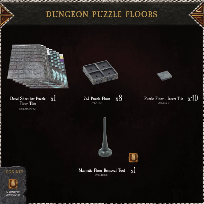 Dungeons Reforged - Hand Painted Modular Terrain by Dwarven Forge ...