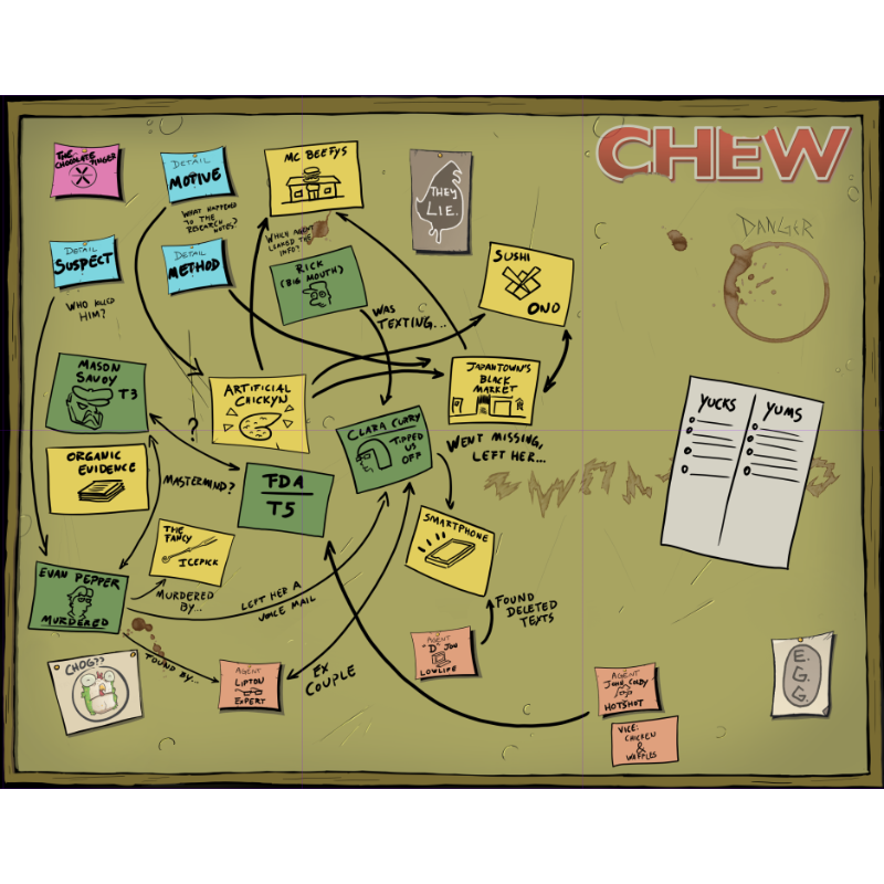CHEW: The Roleplaying Game by PeteyP - CHEW: The RPG - PDF Update ...