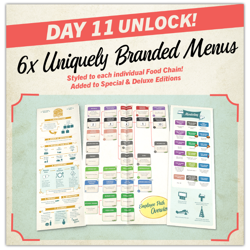Food Chain Magnate: Special Edition by Lucky Duck Games - Day 11 ...