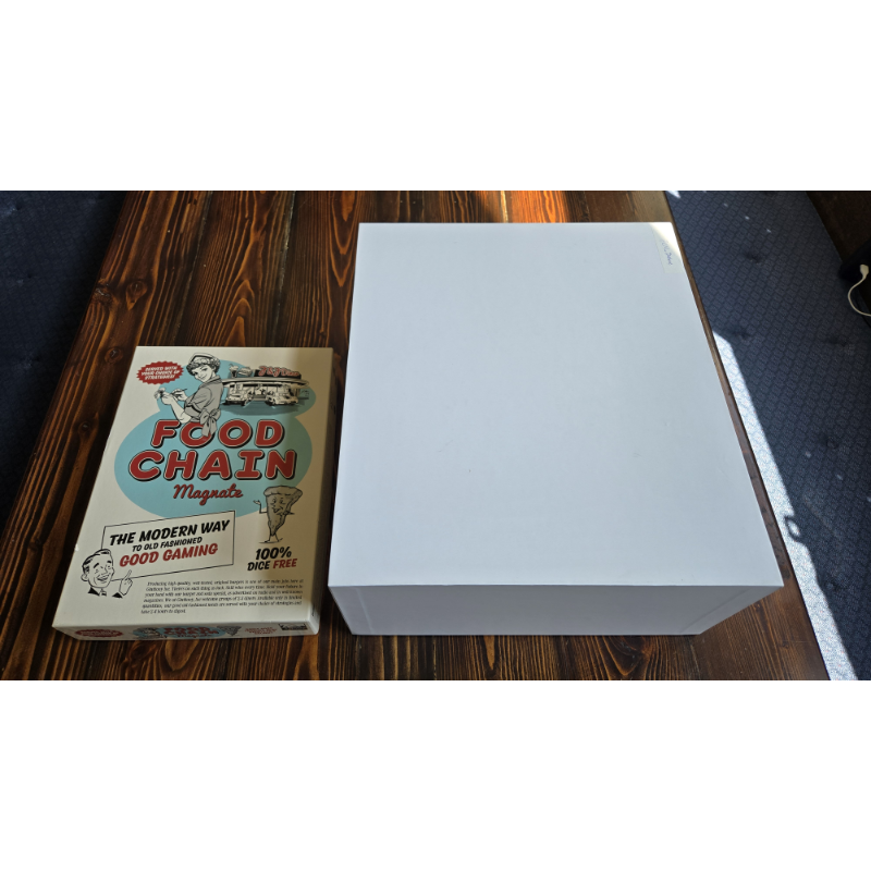 Food Chain Magnate: Special Edition by Lucky Duck Games - Tariffs ...