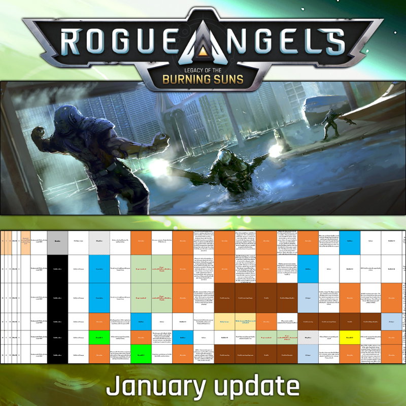 Rogue Angels by Sun Tzu Games - January progress (play test crunch ...