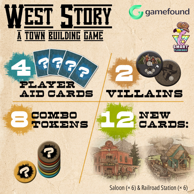 WEST STORY: A Town Building Game by Smart Flamingo - Stretch Goals ...