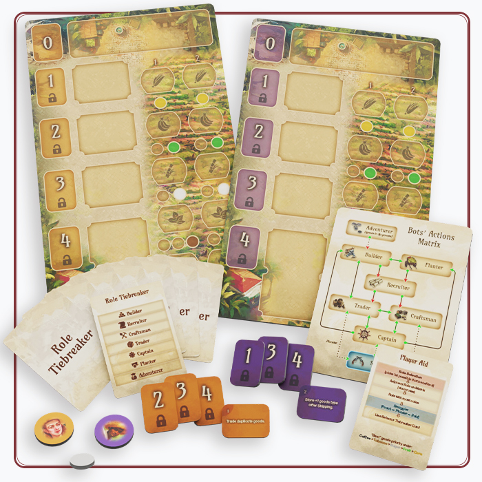 Puerto Rico Special Edition by Awaken Realms - Day 9 – Automa Mode ...