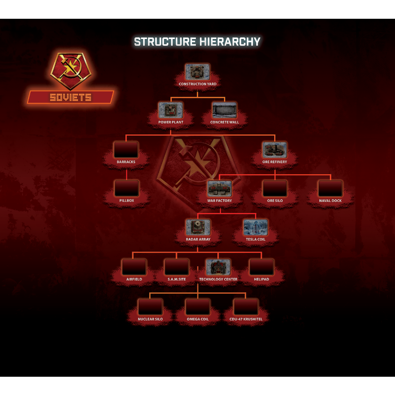 Red Alert new World order by Wolf Storm Entertainment - RED ALERT ...