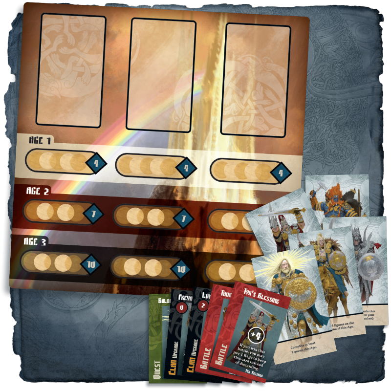 Blood Rage: Valhalla by Tycoon Games - From Midgard to Asgard! Crossing ...