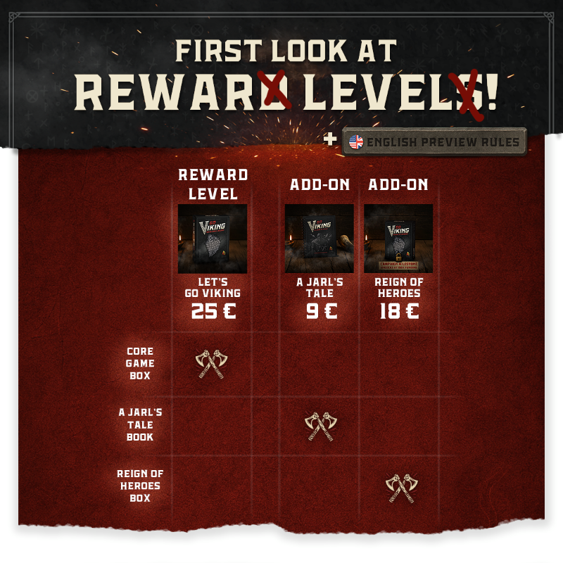 Go Viking by Crackling Creations - Preview Update #5 - First look at ...