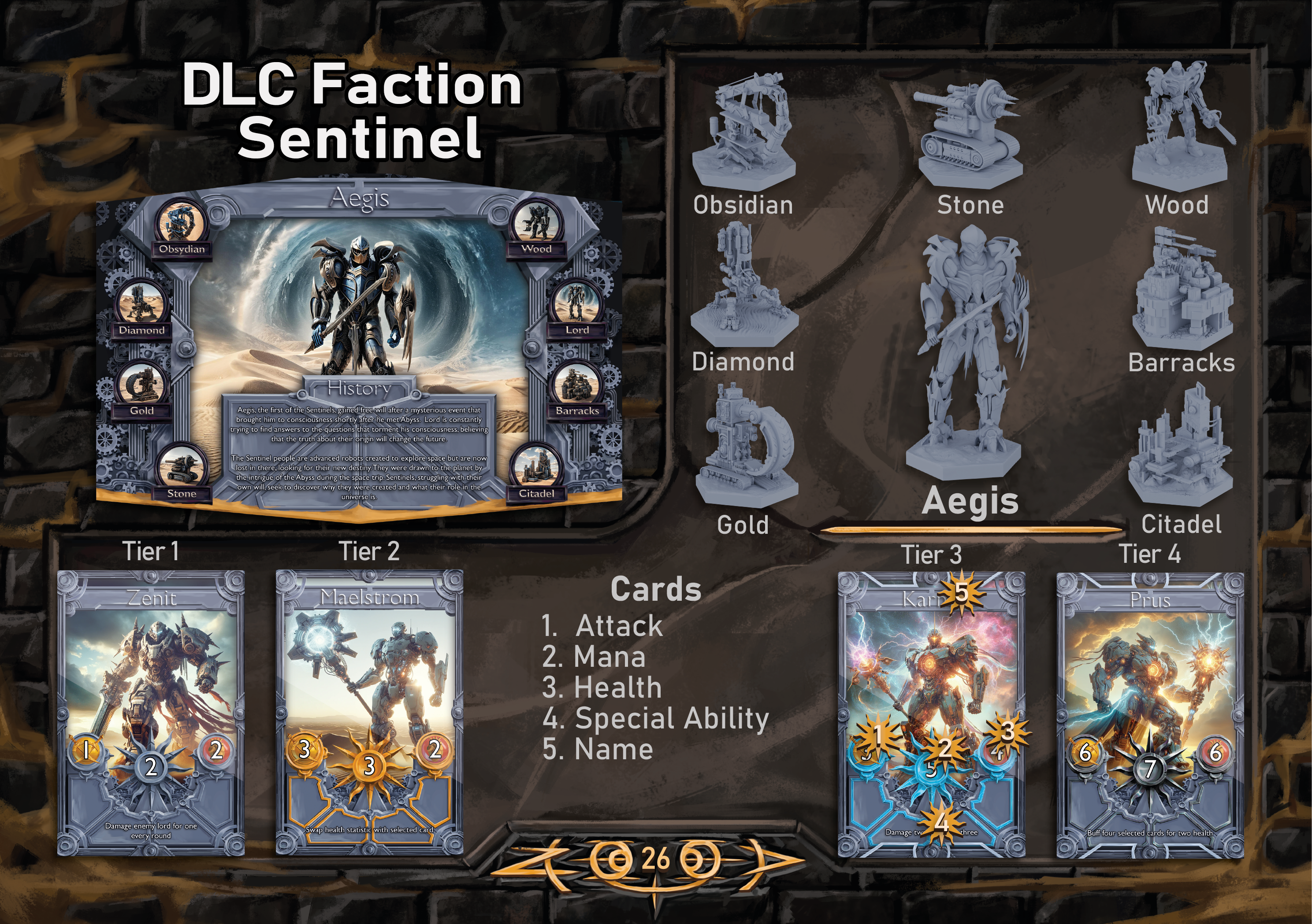 The Depth of Abyss by QuasarGames - Abyss: New Sentinel Class | Update ...