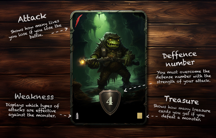 SWAMP card game by SWAMP - Gamefound