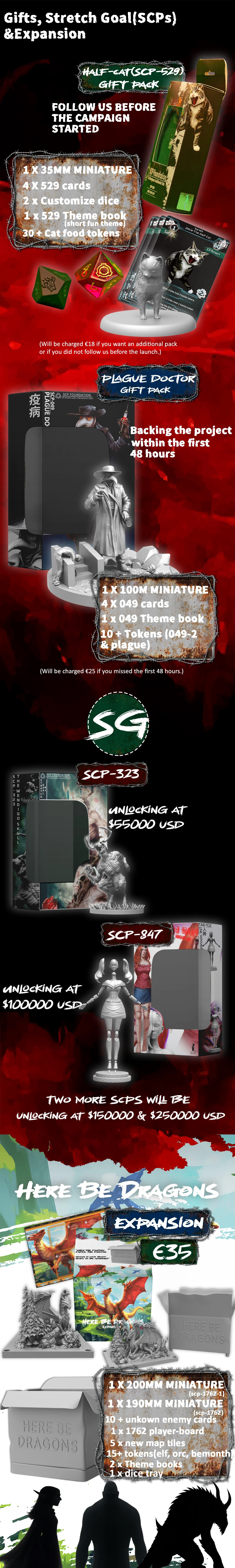 SCP The Boardgame: Confidential Crisis by DigDeep_Gaming - Gamefound