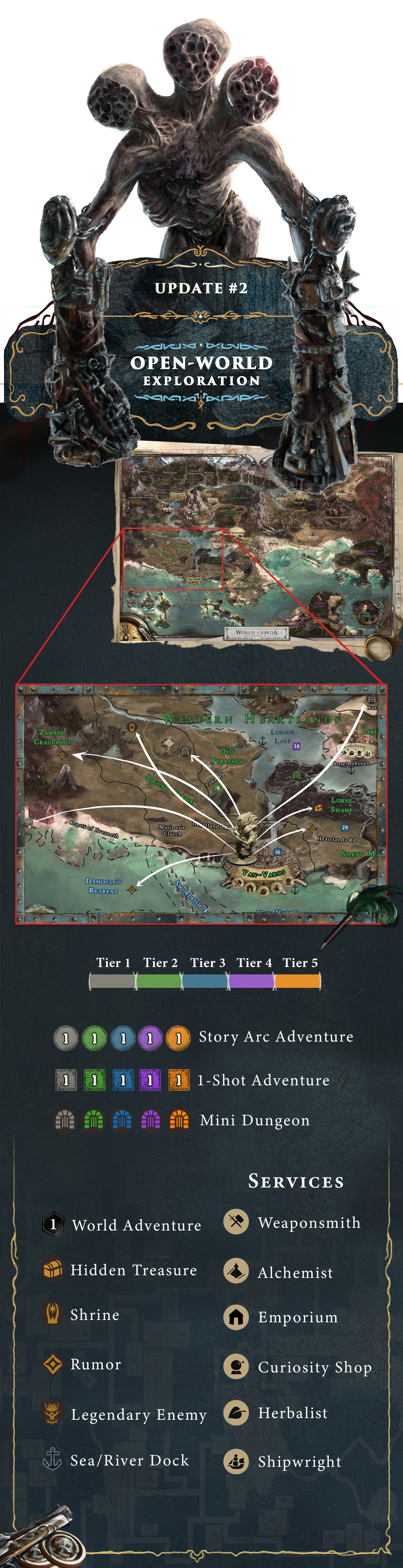 Story of Many by Haunted Mill Games - Update #2 - Open-World ...