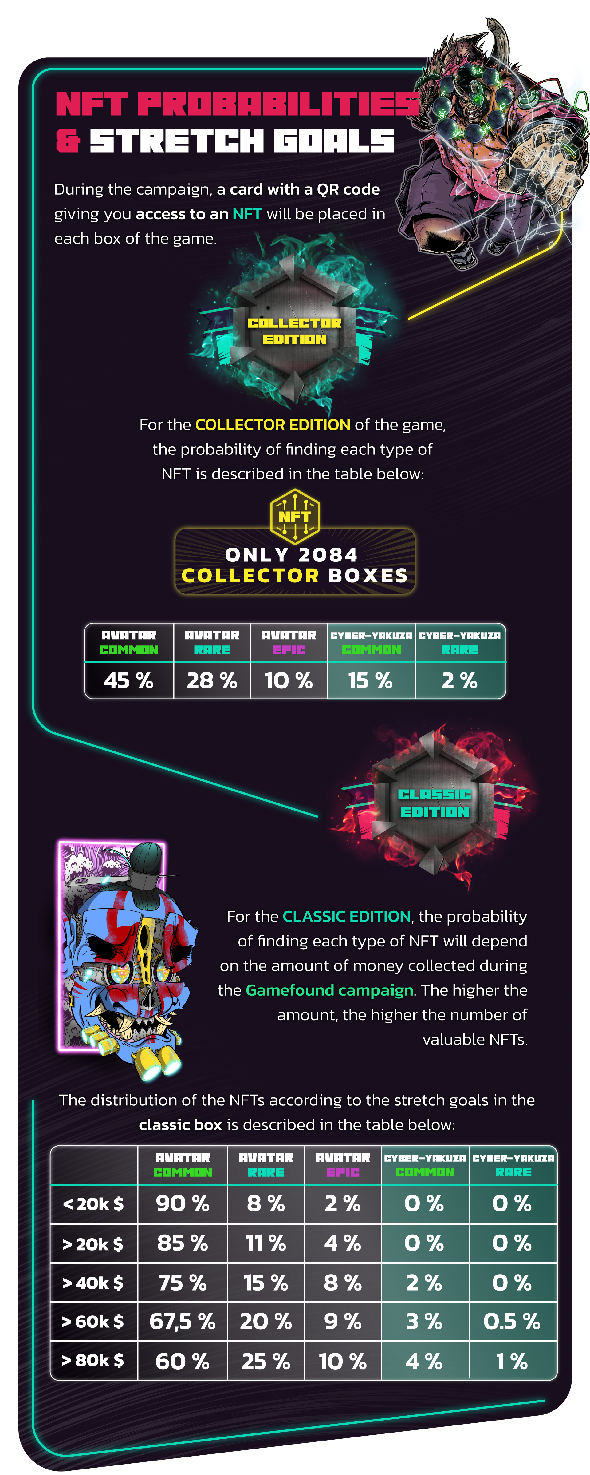 OYABUN: First Blood by OYA STUDIO - Gamefound