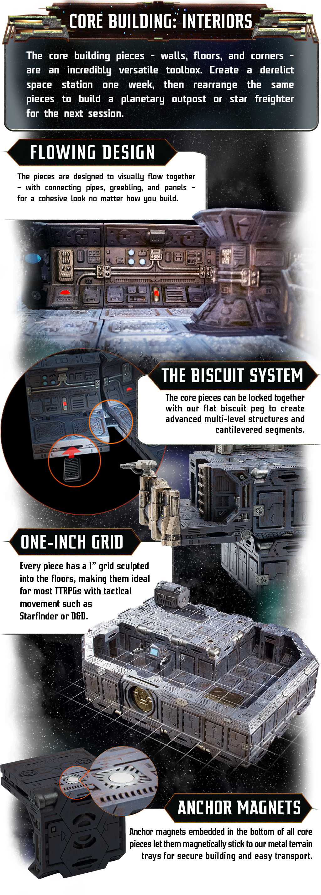 Starforged: Hand-painted Sci-Fi Terrain by Dwarven Forge by Dwarven Forge - Gamefound