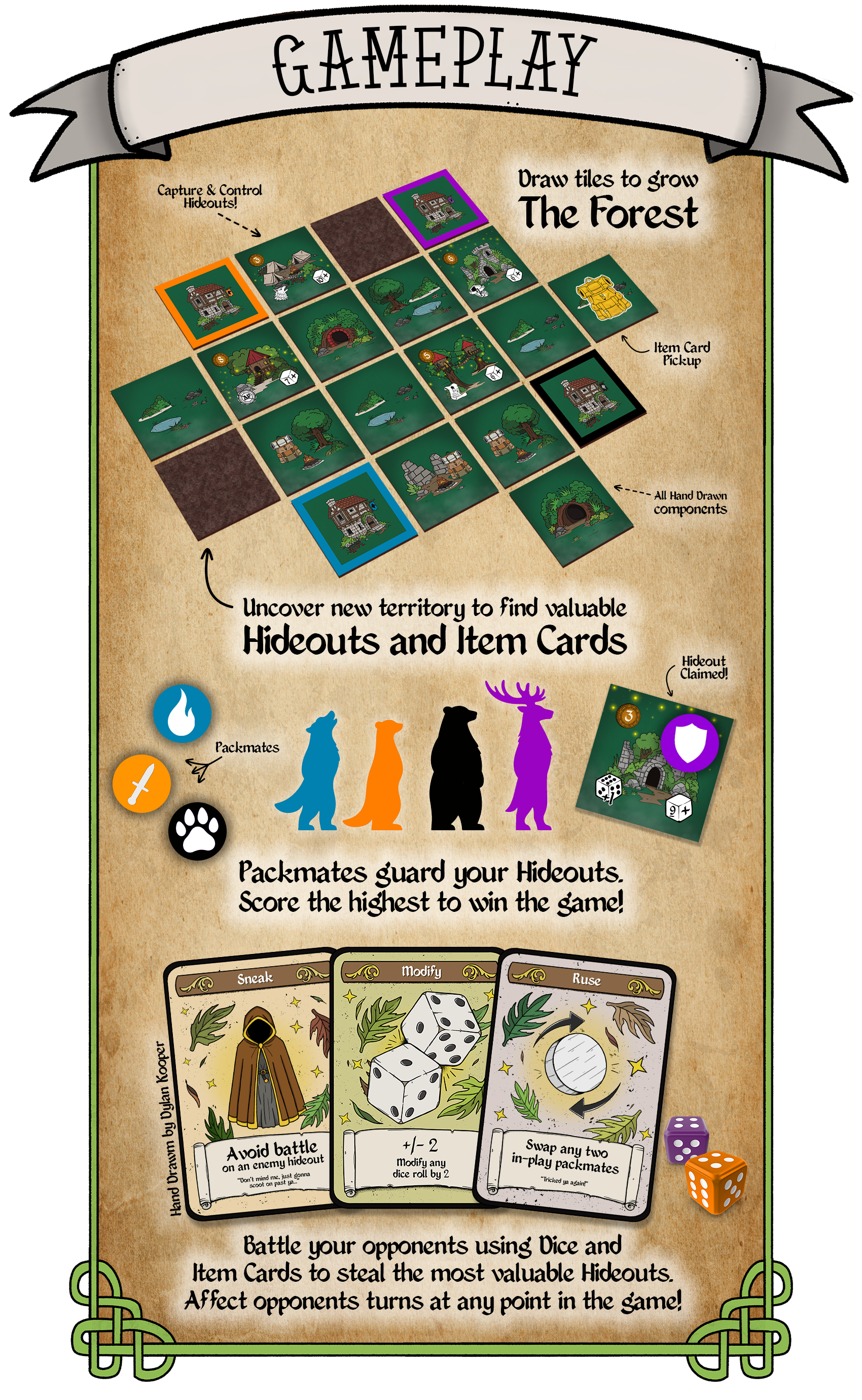 Hideouts: Legends of The Forest by Weasel & Wolf - Gamefound
