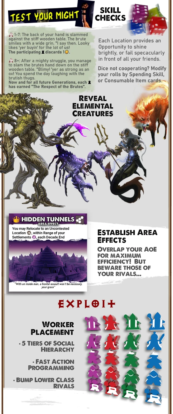 Ascendancy by OneMoreTurnGames - Gamefound