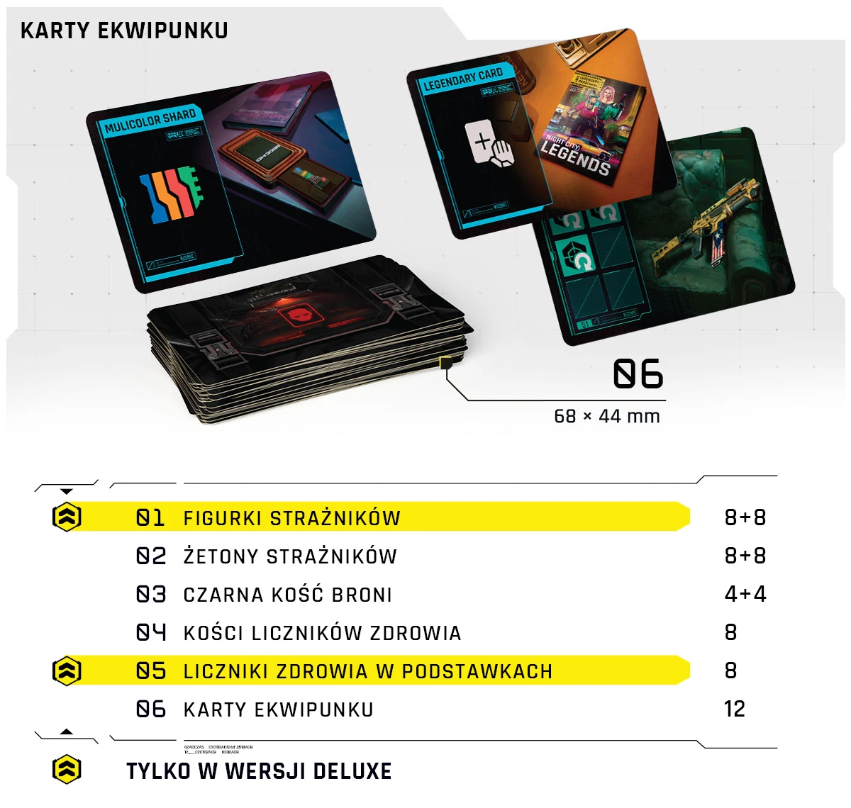 Cyberpunk 2077 - Gra Planszowa by Go On Board - Gamefound