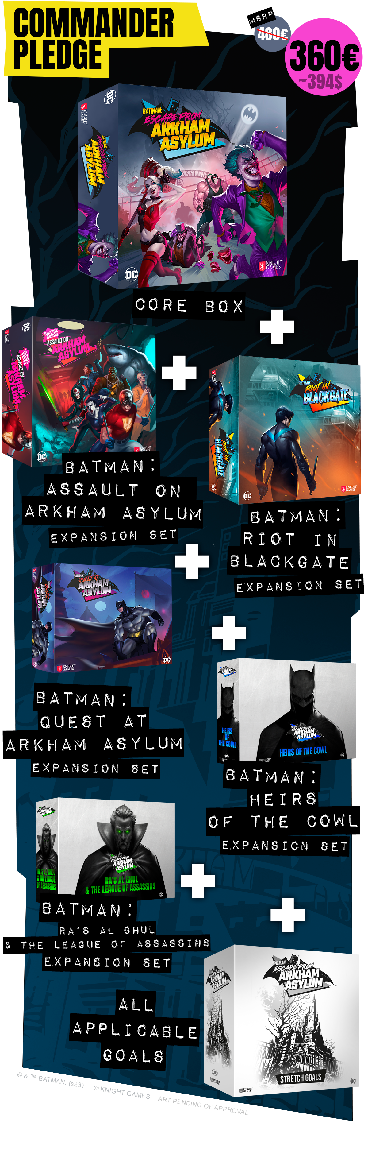 Batman: Escape from Arkham Asylum by Knight Games - DEV DIARY ...