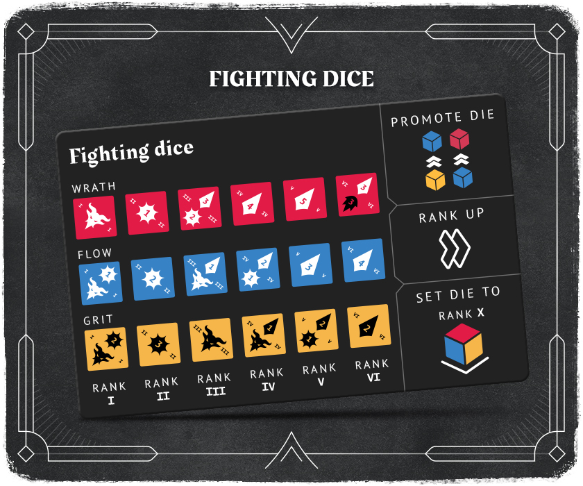 Reign of Hades by Legend Crafters - Update #2 - Core Mechanisms #1 ...