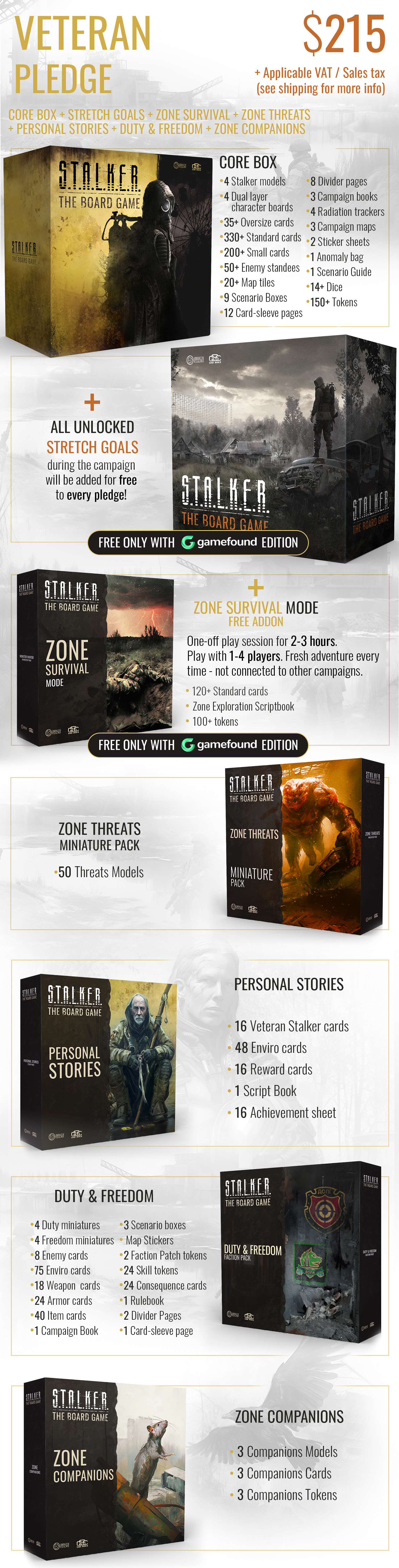 S.T.A.L.K.E.R. The Board Game by Awaken Realms - S.T.A.L.K.E.R. Veteran ...