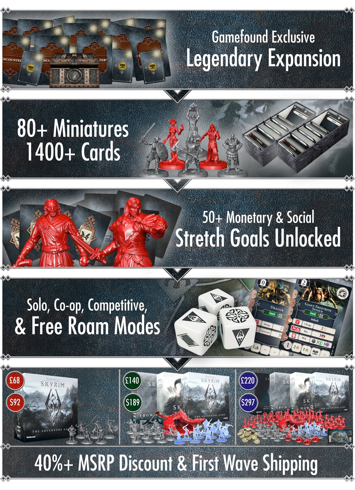 The Elder Scrolls V: Skyrim The Adventure Game by MODIPHIUS ENTERTAINMENT - 3 Days to join in or ...